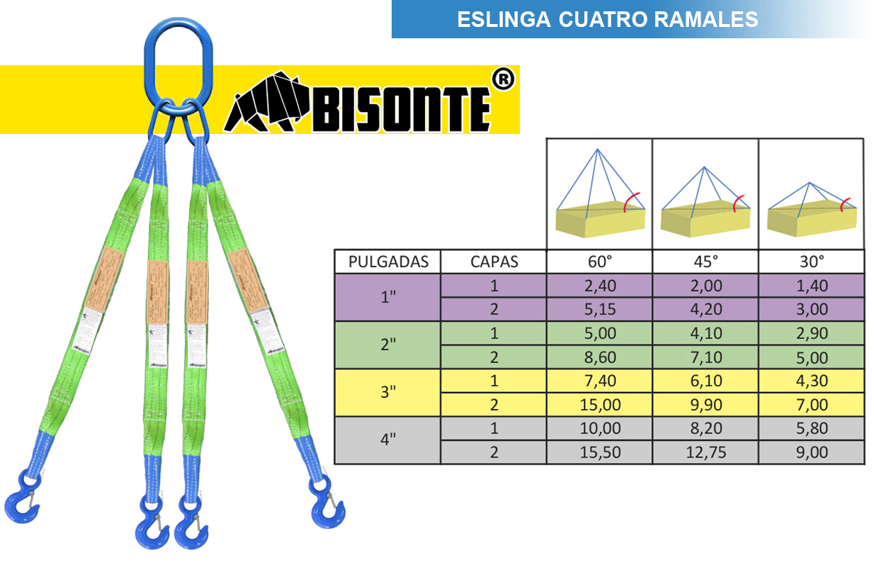 ESLINGAS ESLINGAS
